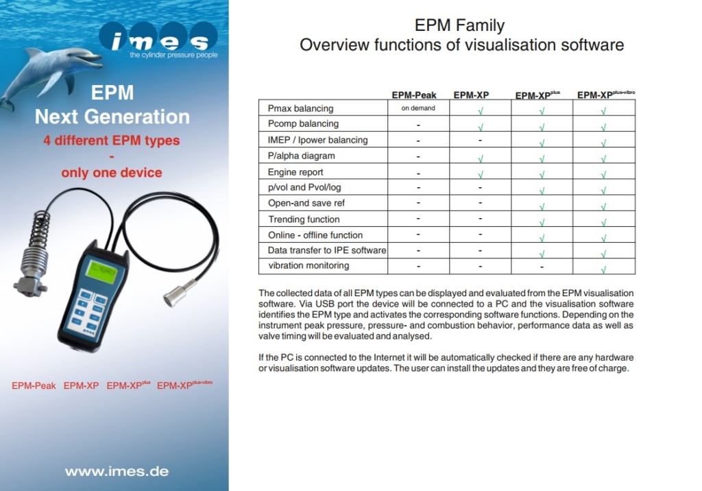 IMES engine analyzer - Abilis